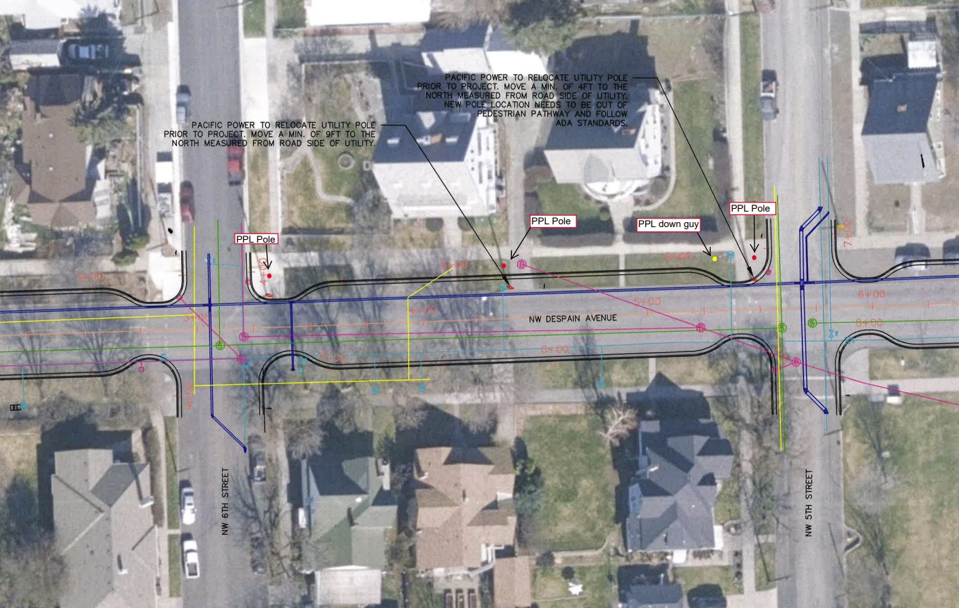 Planned | Pendleton Projects